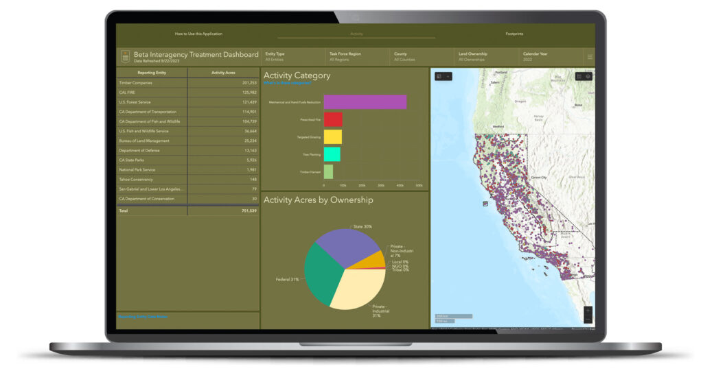 Monitoring, Reporting & Assessment - California Wildfire & Forest ...