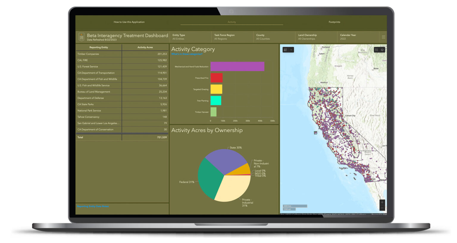 Monitoring, Reporting & Assessment - California Wildfire & Forest ...